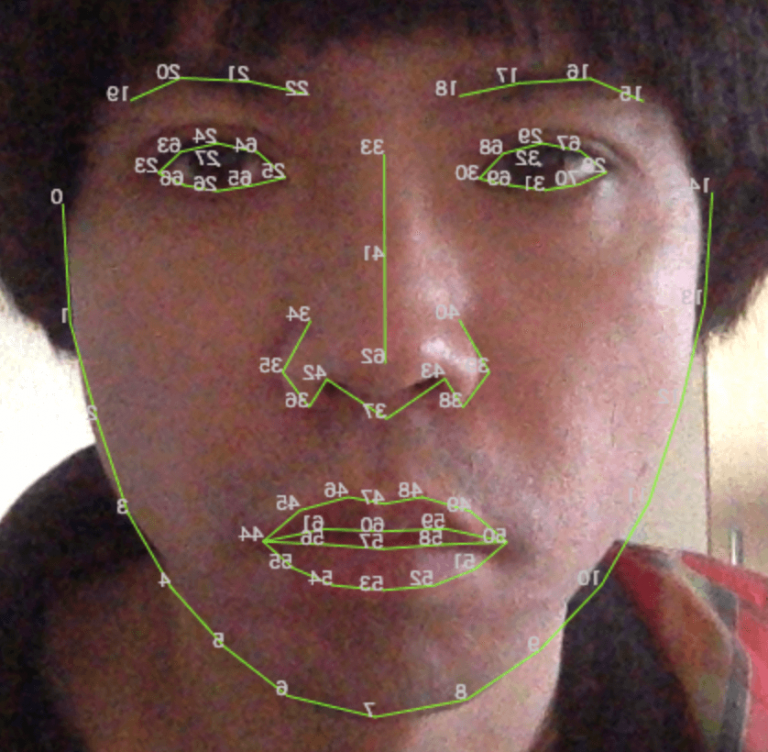 clmtrackr.jsで顔認識してへのへのもへじを描画する – Shimabox Blog